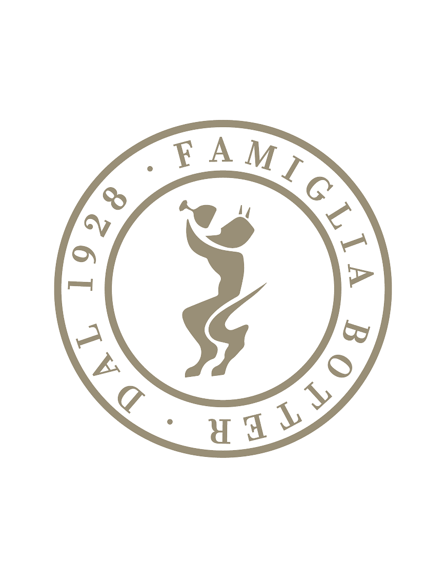 Spotlight on Botter Wines – Italian Elegance 🍇